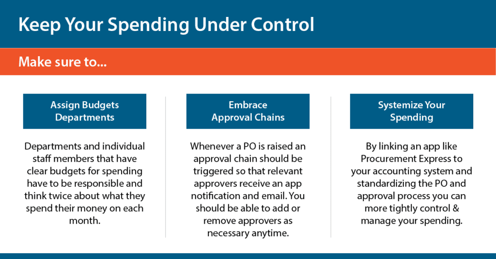 The Role of Emotion In Purchasing - ProcurementExpress.com