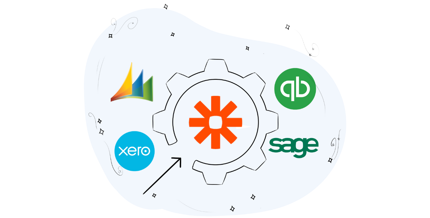 Purchasing Software: Create Purchase Orders | ProcurementExpress.com